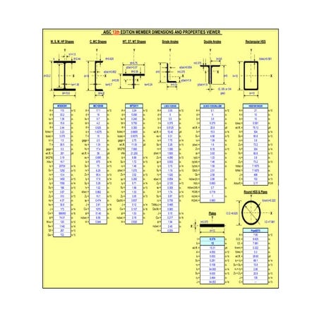Hss dimensions steeltubeinstitute