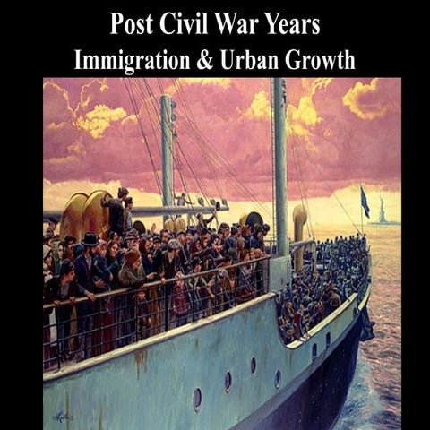 Hogan's History- Immigration & Urban Growth | PPT