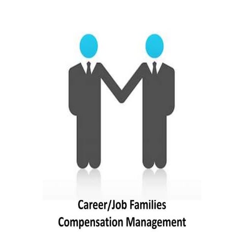 Career job families - compensation management - Manu Melwin Joy | PPTX