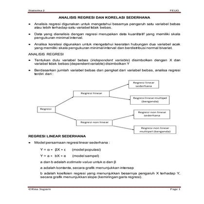 analisa regresi dan korelasi sederhana rs | PDF