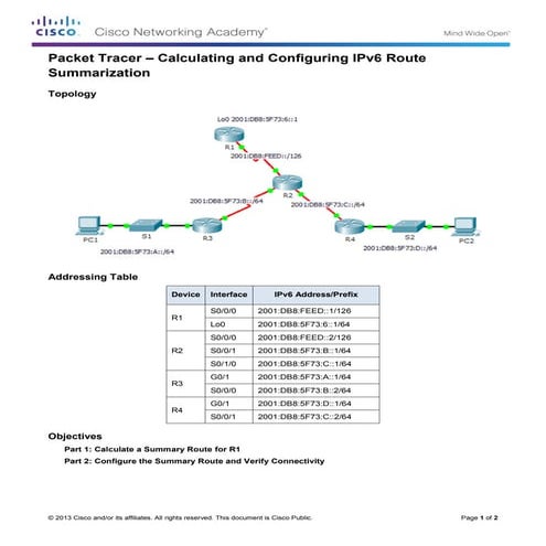 6 4 2 4 Calculating And Configuring An I Pv6 Route Summarization Instructions Pdf