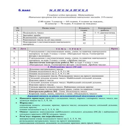 календарне планування 6 клас математика Doc