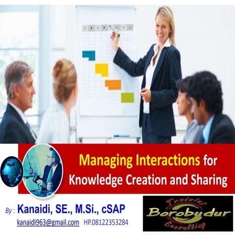 Managing Interactions for Knowledge Creation and Sharing_Materi ...