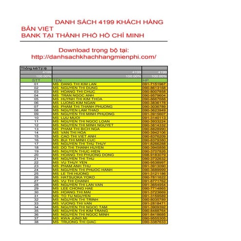 Bmc e ward | PDF