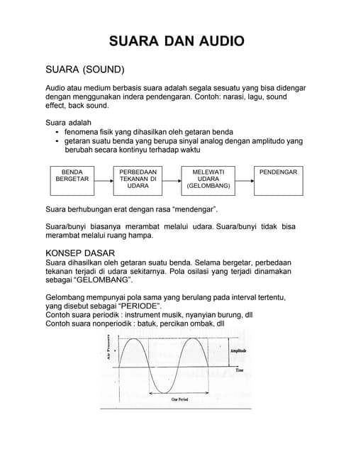 Elemen audio dalam multimedia | PPT