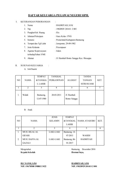 Form Model DK Eka Purdianti PPKK Baru Terbit | PDF