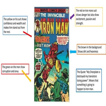 6. comic worksheet | PPT