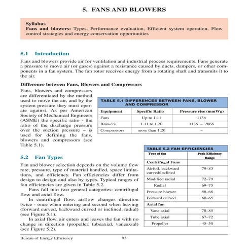 Fan and Blowers | PDF