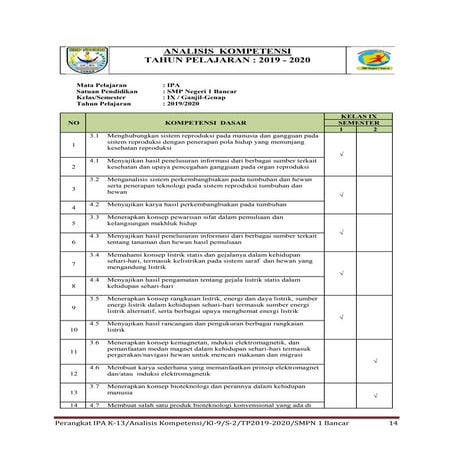 6. analisis kompetensi ipa 9 s2 | PDF