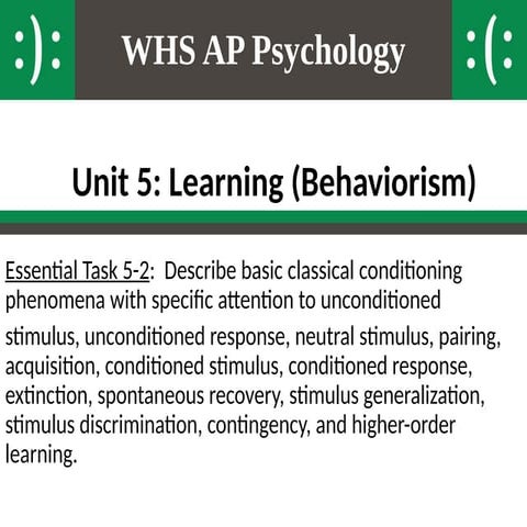 ap psychology classical conditioning.ppt