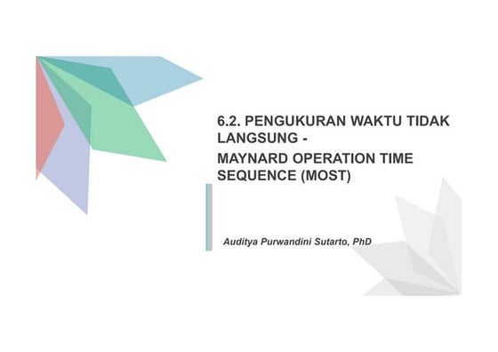 6.1. PENGUKURAN WAKTU KERJA TIDAK LANGSUNG METODE MTM | PPT