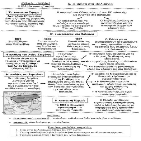 6. Η κρίση στα Βαλκάνια (Στ΄) | PPTX