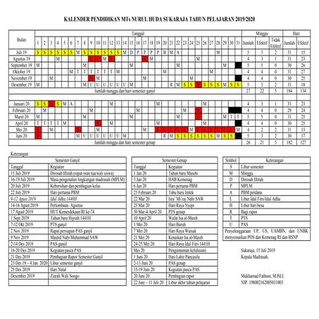 kalender pendidikan 1920 | PDF