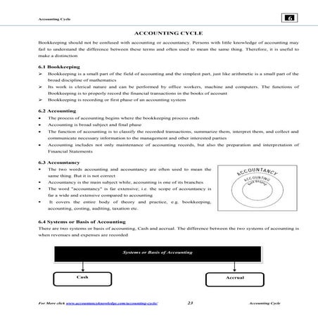 6. accounting cycle accounting workbook-zaheer-swati | PDF