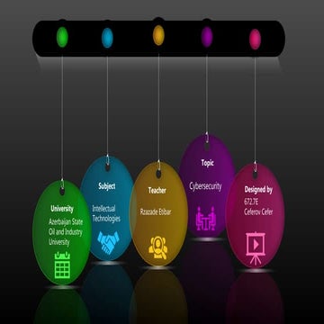 Ceferov Cefer Intelectual Technologies | PPTX | Antivirus Software ...