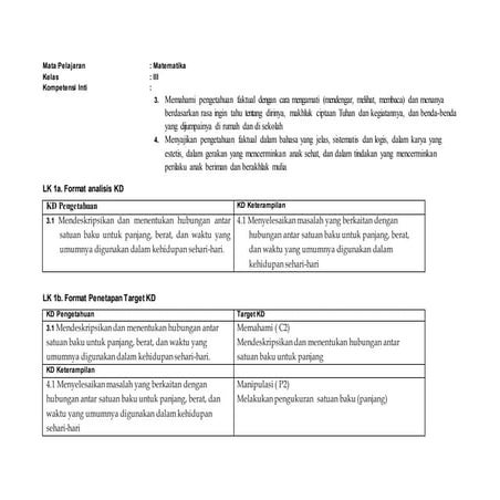 6. analisis skl | PPT
