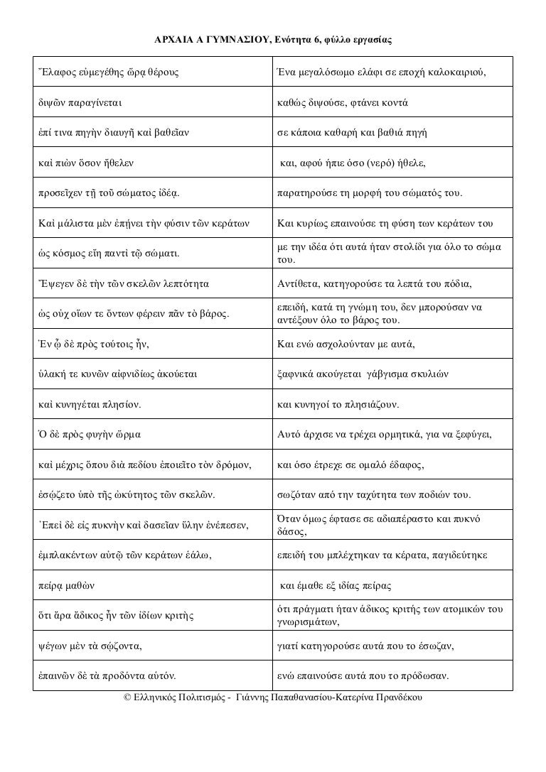 ενοτητα 6, φυλλο εργασιας, Αρχαία α γυμνασιου
