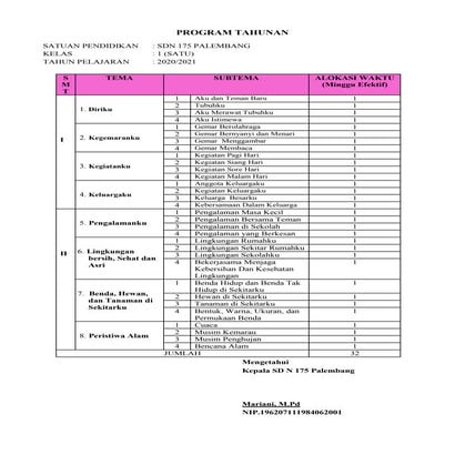 6. FORM PROGRAM TAHUNAN.pdf