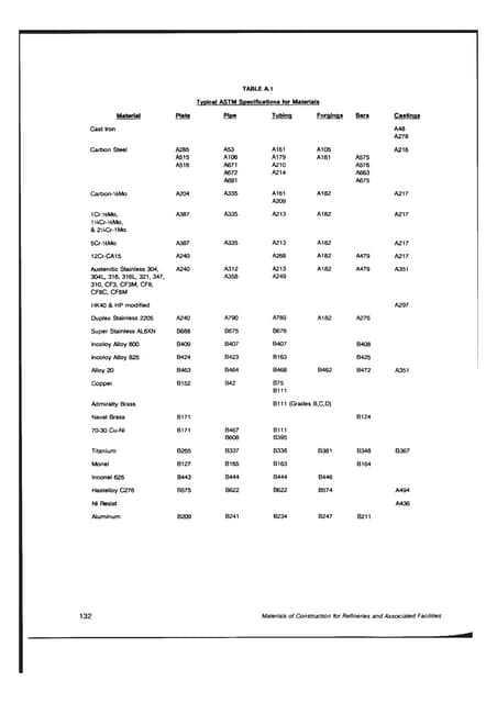 NACE RP0274 HOLIDAY.pdf