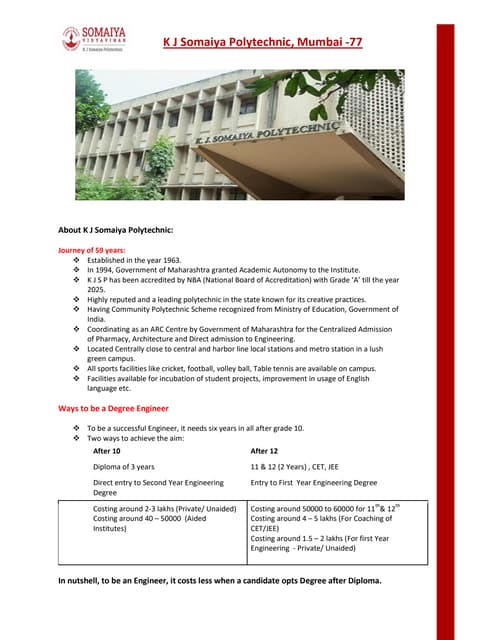 Unlock Your Full Potential By Rohan Homkar | PPT