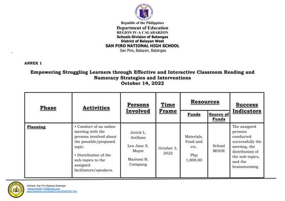 LAC PLAN 2025-2026.docx SAMPLE SCHOOL LEARNING ACTION CELL PLAN | DOCX