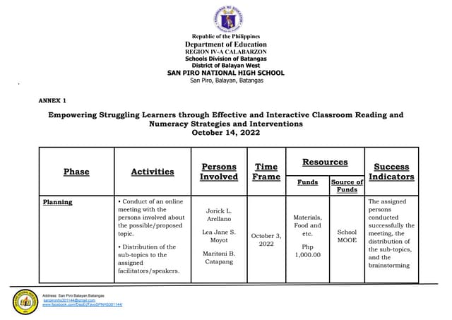 LAC PLAN 2025-2026.docx SAMPLE SCHOOL LEARNING ACTION CELL PLAN | DOCX
