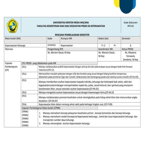6. RPS Keperawatan Keluarga._Mariam Dasat docx.pdf