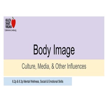 BODY POSITIVITY...............................pptx