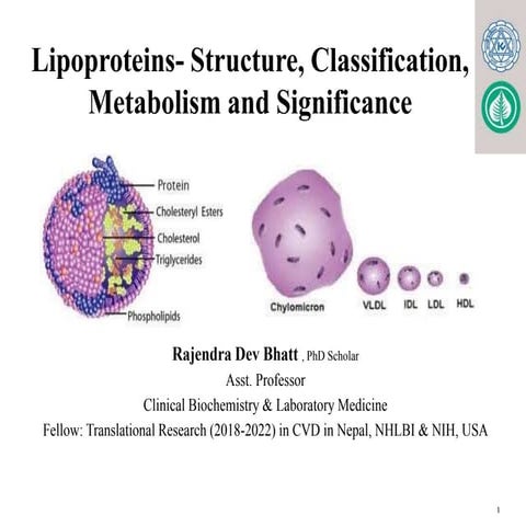 Lipoproteins metabolism for MMBS, Lab. Med. BDSpptx | PPTX