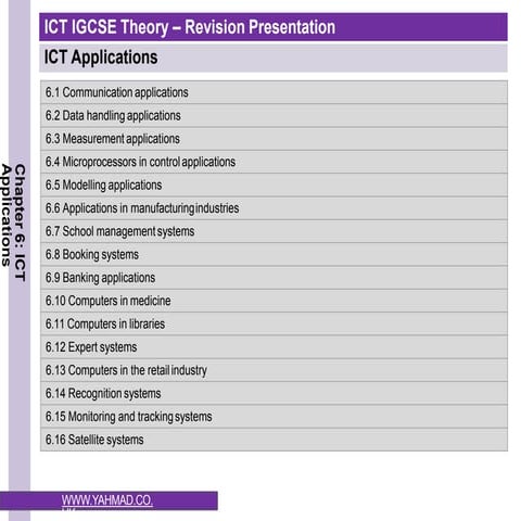 ICT Applications convertido.pptx (Stage 10) | PPTX