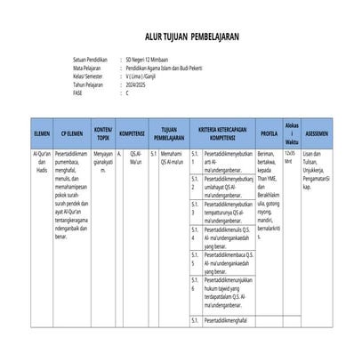 6. ATP KELAS 5 2024-2025 SEMESTER 1.docx