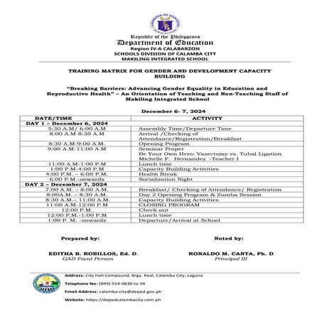 TRAINING-MATRIX of Gender and Development activity | DOCX