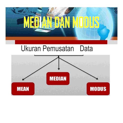 Statistik (ukuran pemusatan data mean, median dan modus). pptx | PPTX