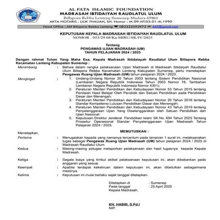 Contoh SK Tim Penjamin Mutu Madrasah.docx