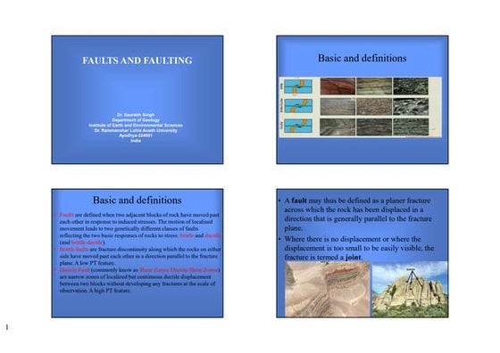 Attitude of beds | PPT | Geology | Science