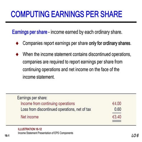 hAS20_Earnings_Per_Share_Attractive.pptx
