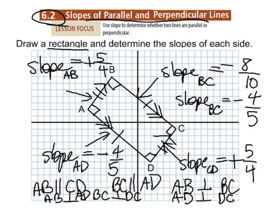 3.2 square and cube roots notes | PDF