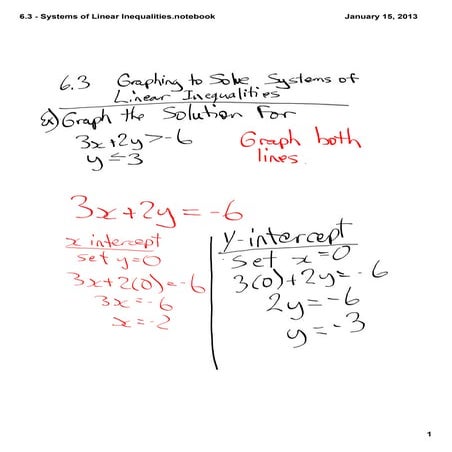 6.3 graphing to solve systems of linear inequalities | PDF