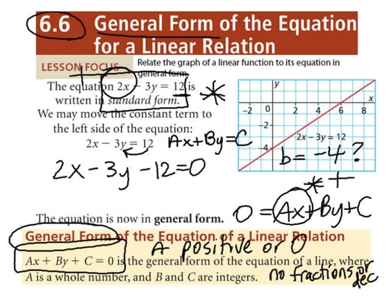 7.4 Solve System by Substitution notes | PDF
