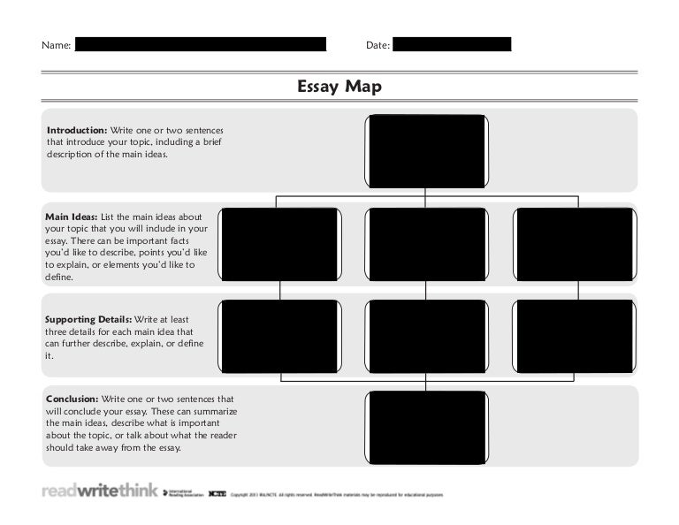 6 8 essay map