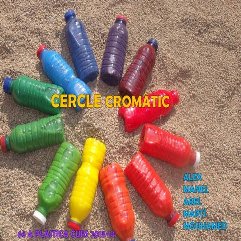 6è a-cercle cromàtic-grup2 | PPT