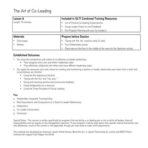 6 art of co leading lesson plan and ub-d | PPT