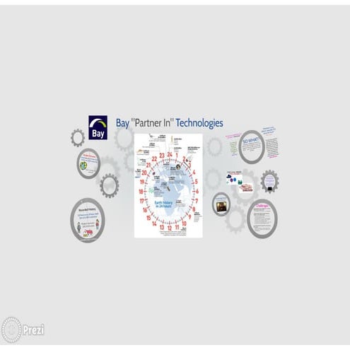 Partners in Technology (PiT) - SME Perspective - Bay Technologies - 21 ...