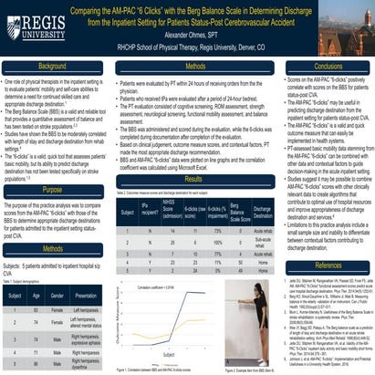 Comparing the AM-PAC “6 Clicks” with the Berg Balance Scale in ...