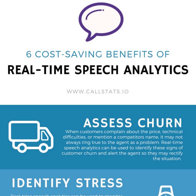 6 Cost Saving Benefits of Real-time Speech Analytics | PDF