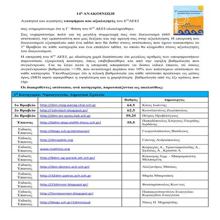 ΒΡΑΒΕΙΑ & ΕΠΑΙΝΟΙ 6ου ΔΙΑΓΩΝΙΣΜΟΥ ΕΛΛΗΝΟΦΩΝΩΝ ΕΚΠΑΙΔΕΥΤΙΚΩΝ ΙΣΤΟΤΟΠΩΝ ...