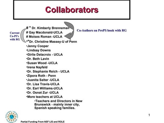 Psychology 4 to 8 mark questions | PPT