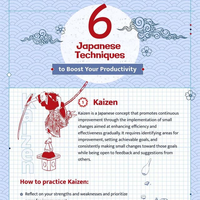 The Art of Japanese Productivity: Unveiling Timeless Techniques for ...