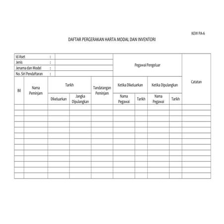 19.kew.pa 19 (sijil pelupusan aset alih)