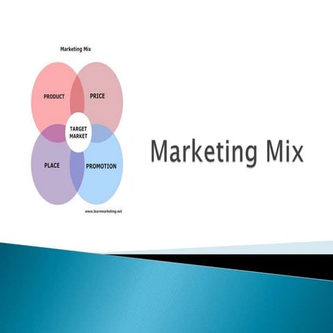 Marketing mix | PPTX